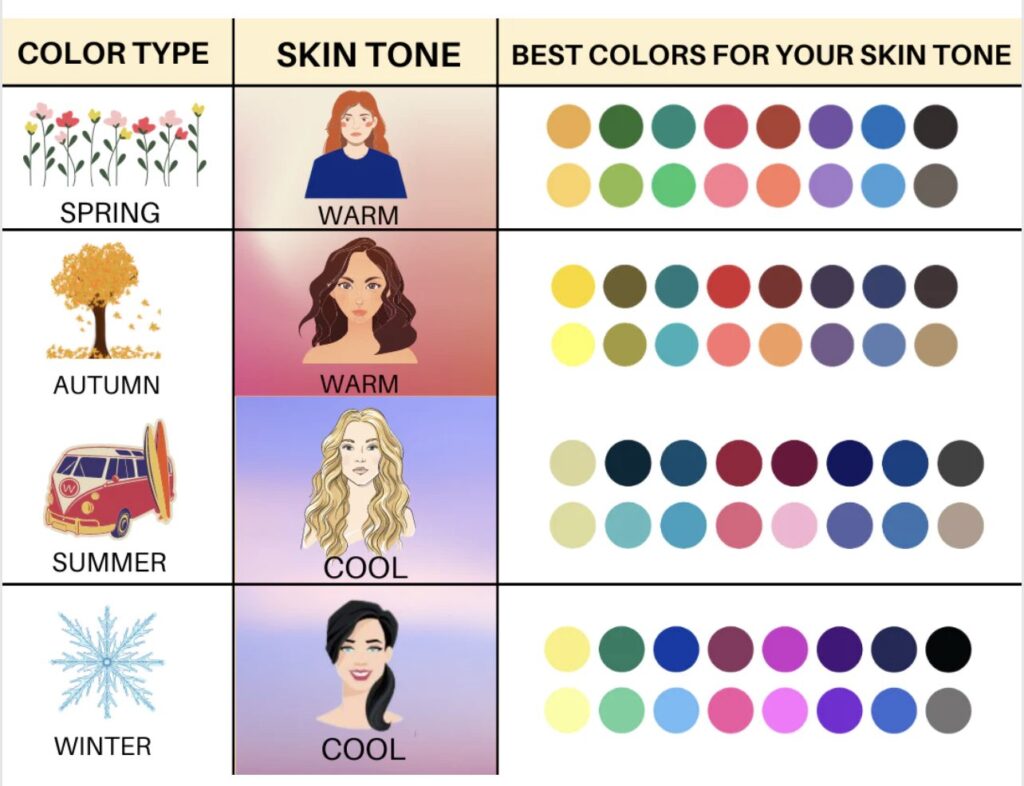 Best Colors For Pale Skin: What Color Looks Best On Pale Skin – Need ...